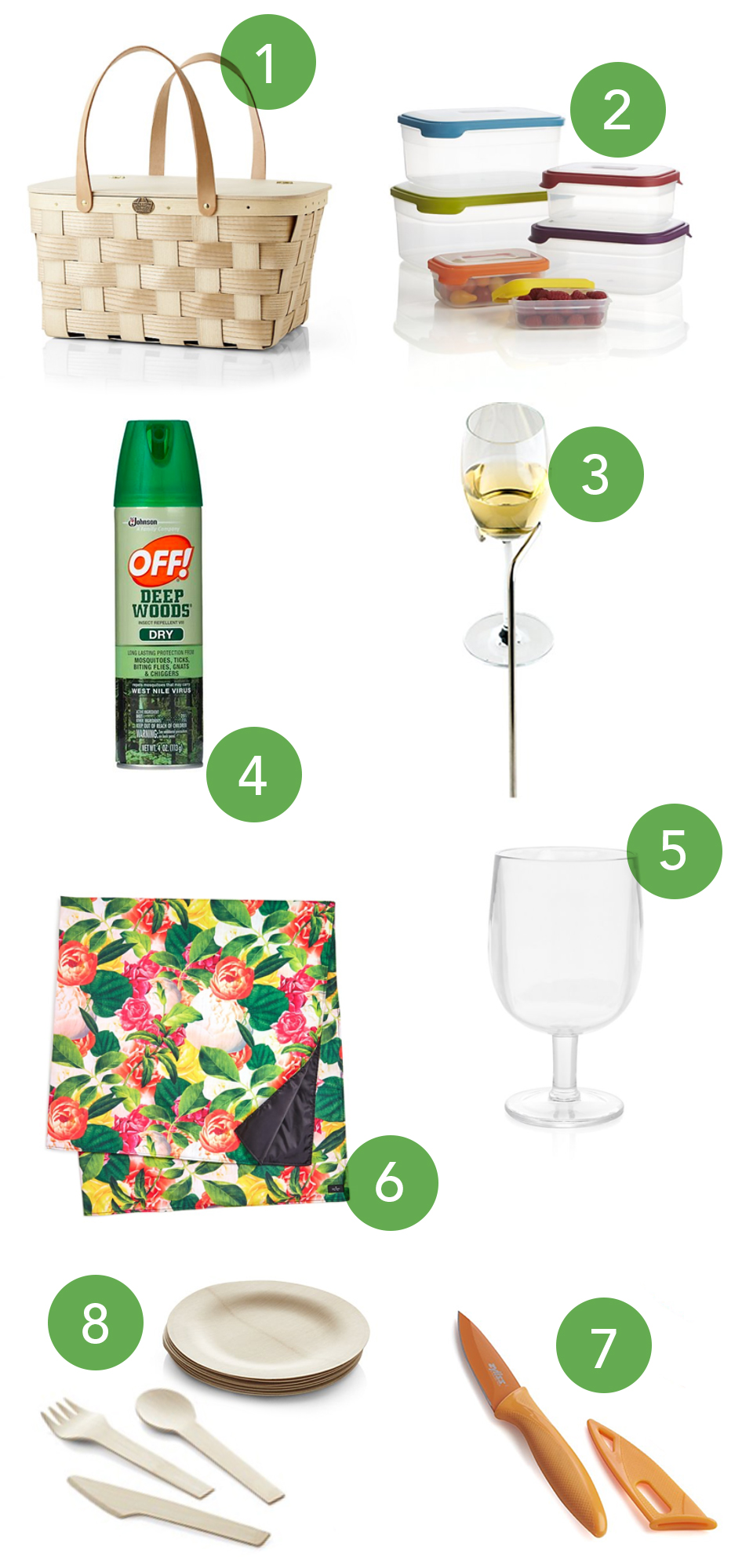 Essentials For The Perfect Picnic
